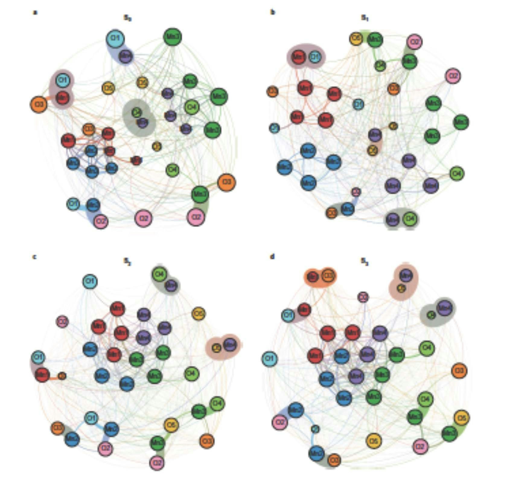 Simons Foundation Launches Simons Collaboration on the Many Electron Problem