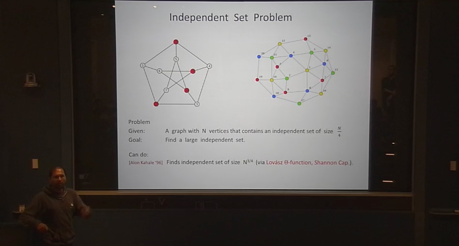Hardness of Approximation: From the PCP Theorem to the 2-to-2 Games Theorem