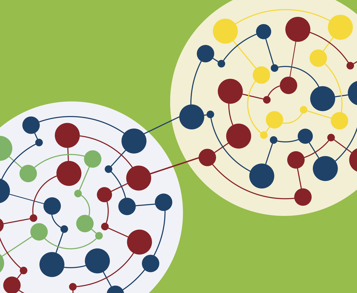 Brain Areas May Use “Subspace” Communication to Talk to One Another
