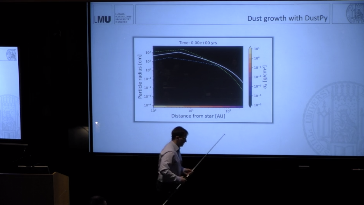 Sebastian Stammler: Planetesimal Formation In Dust Traps