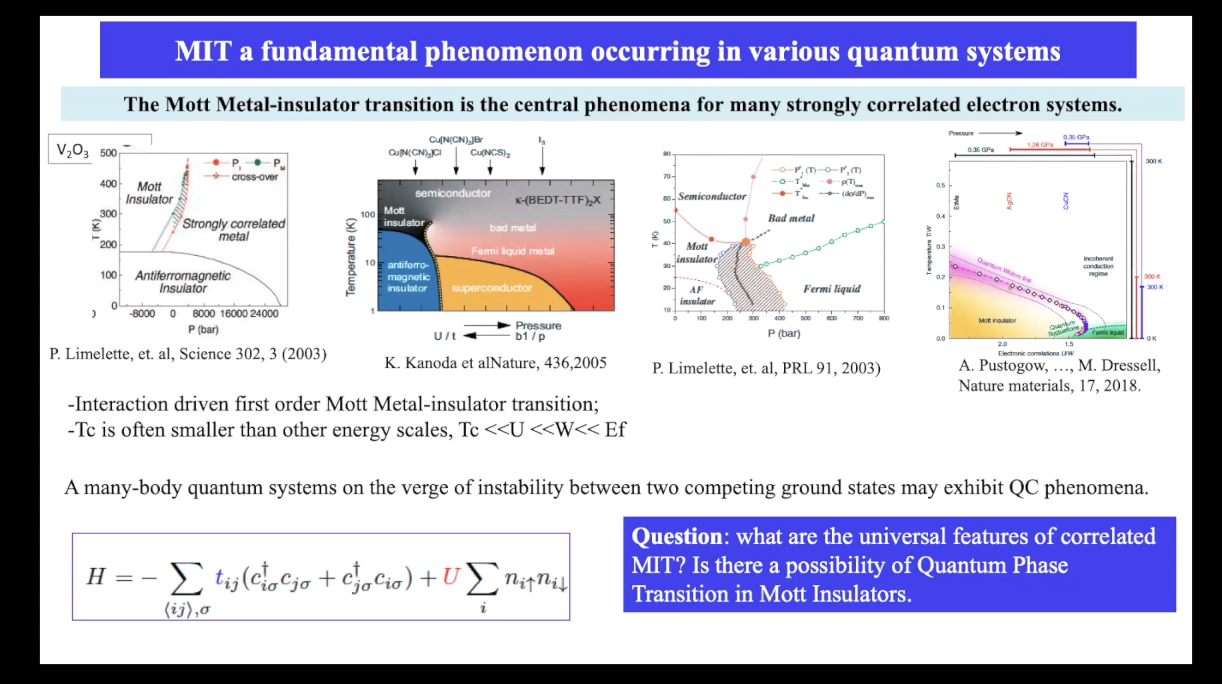 Hanna Terletska: Hubbard Model - The Mott Transition and Quantum Critical