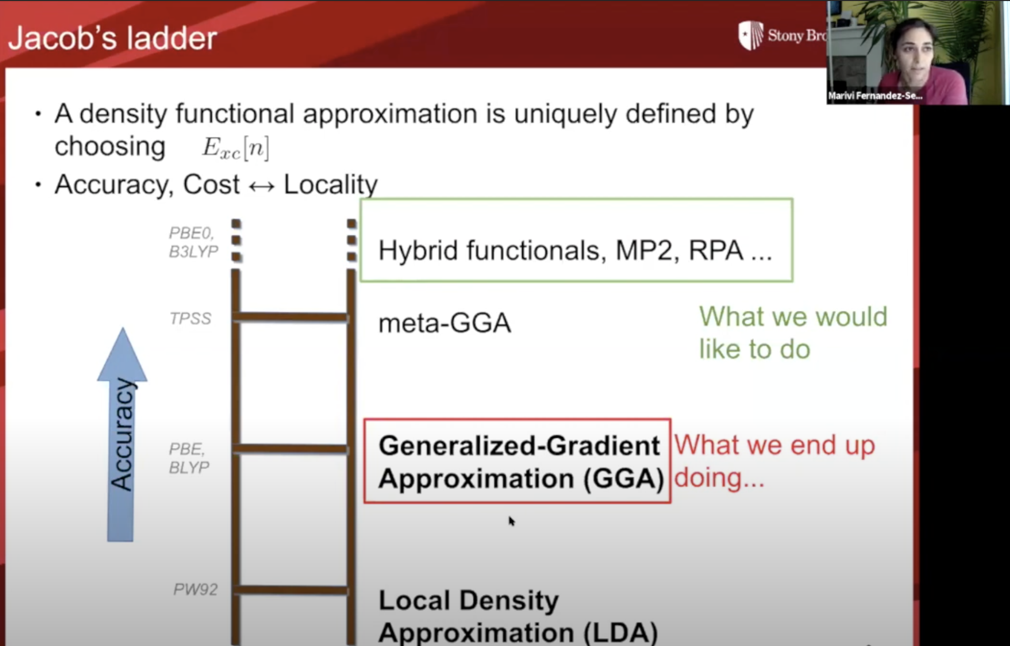 Marivi Fernandez Serra: Machine learning accurate exchange and ...