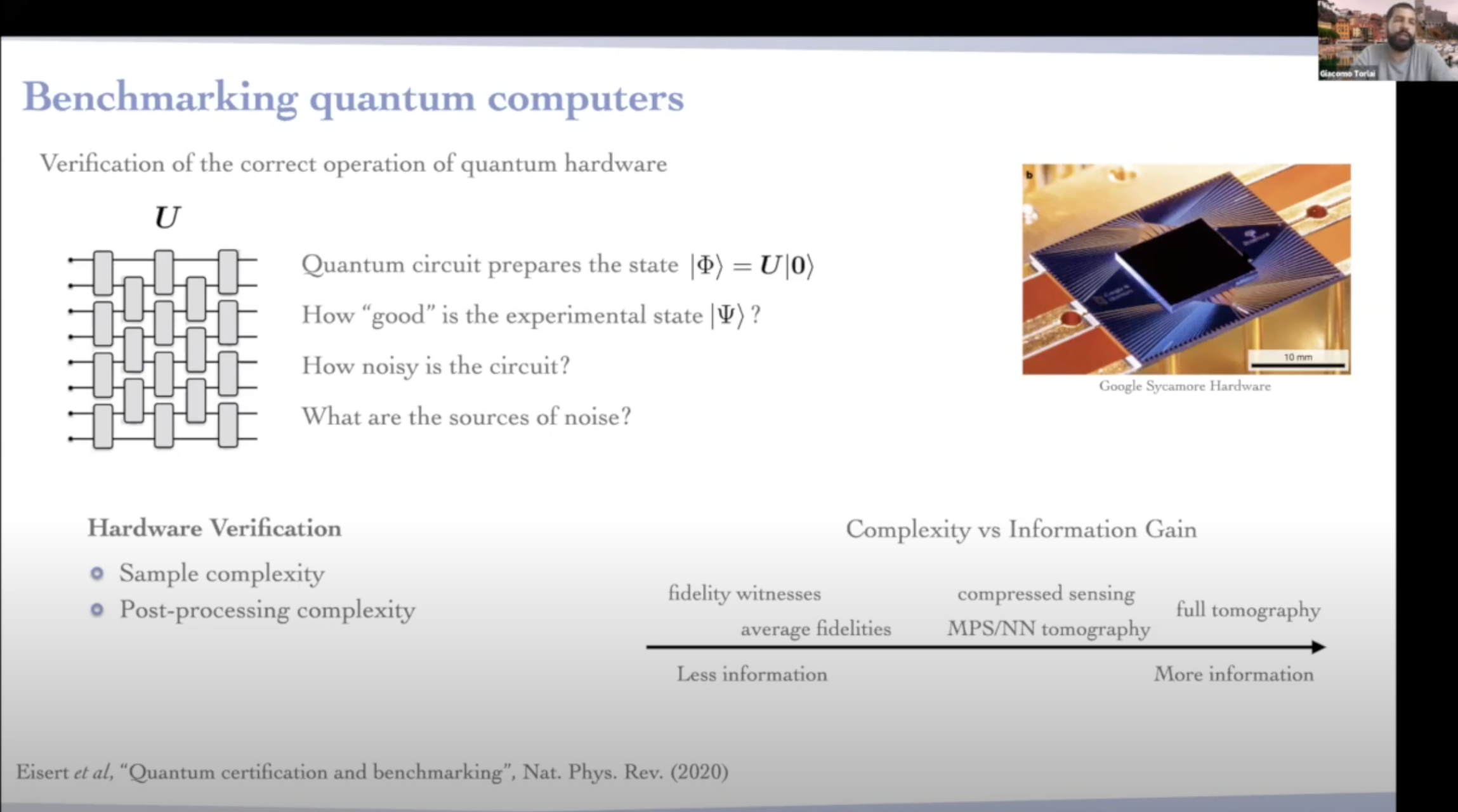 Giacomo Torlai: Quantum process tomography with unsupervised learning and tensor networks