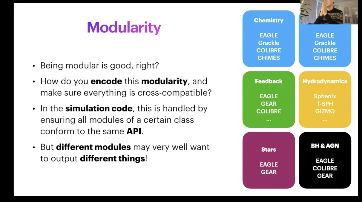 Josh Borrow: How unit powers the entire SWIFT analysis pipeline