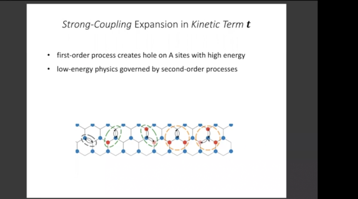 Liang Fu: 3-Particle Mechanism of Superconductivity