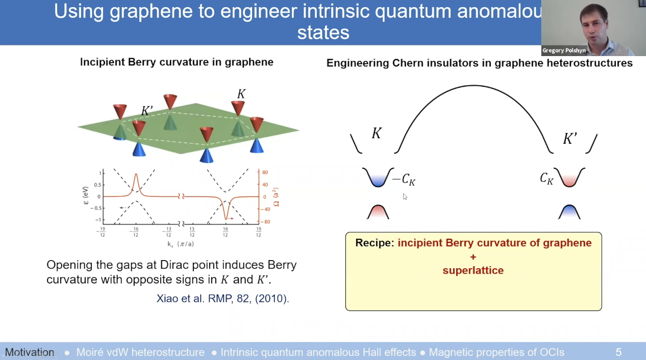 Gregory Polshyn: Orbital Chern Insulators in Flat-band Graphene Moiré ...