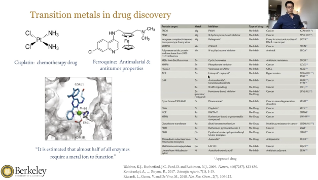 James Shee: A new hope for the quantum-chemical modeling of transition ...