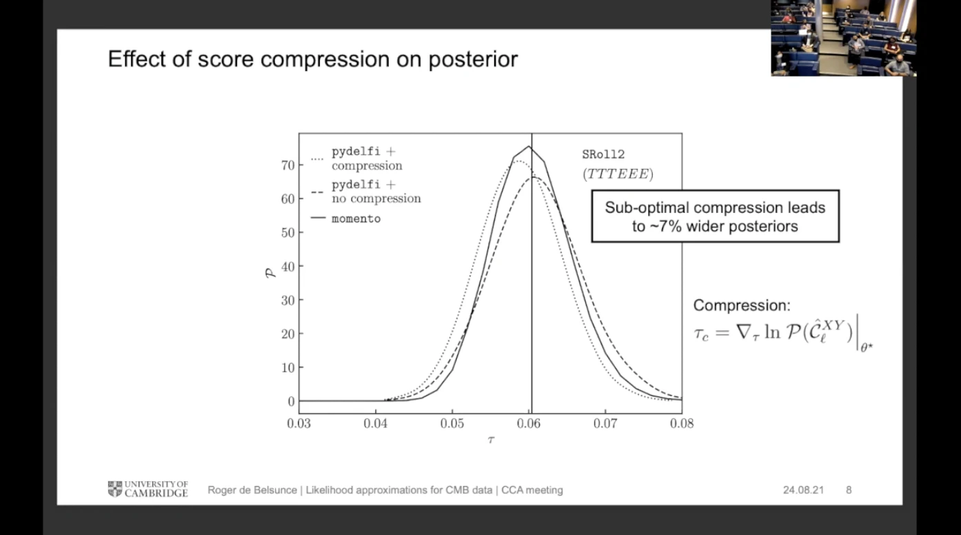 Simulations Based Inference
