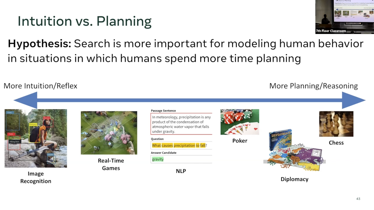 2022 Machine Learning Summer School: Day 4