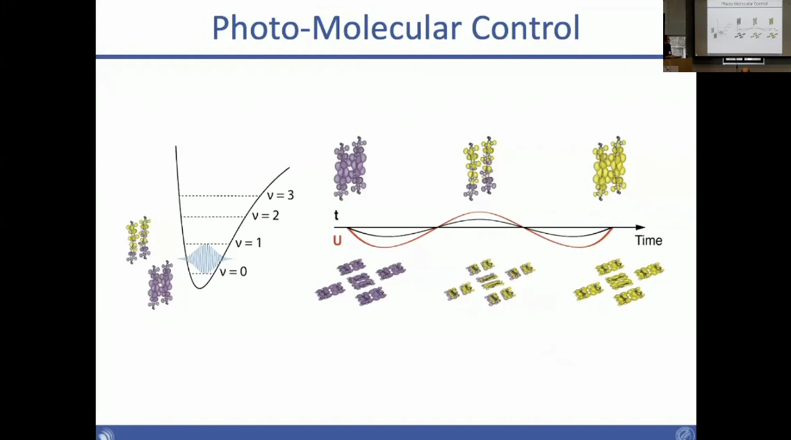 Michele Buzzi: Optical Control of Superconductivity in Organic ...