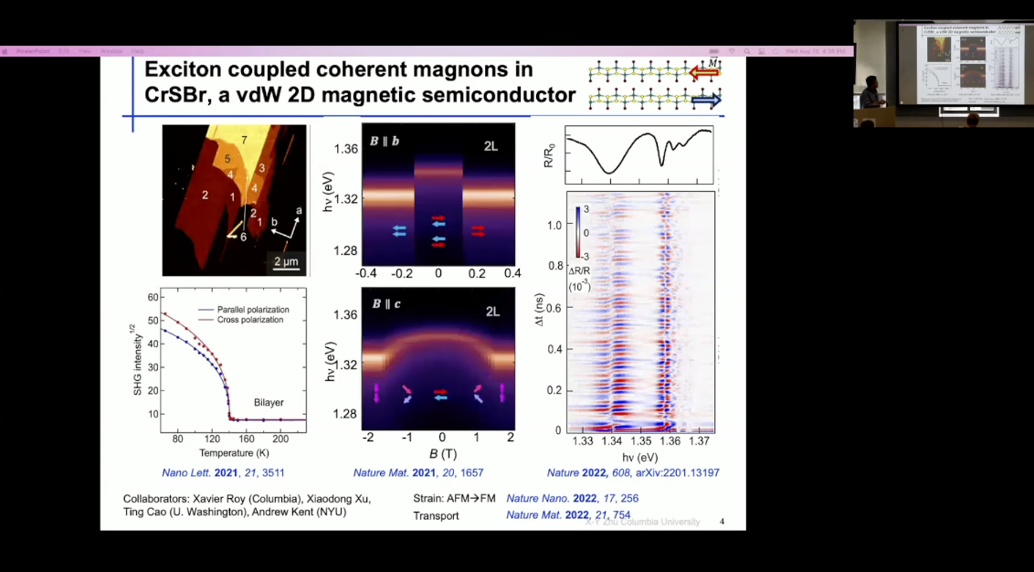 Xiaoyang Zhu: Spin Hall Effect in Cavity Exciton-Polariton Condensates