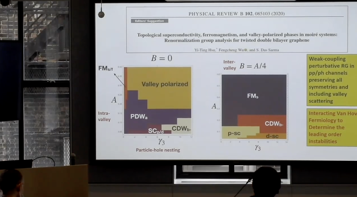 Sankar Das Sarma: Superconductivity in Graphene: Twisted or not ...