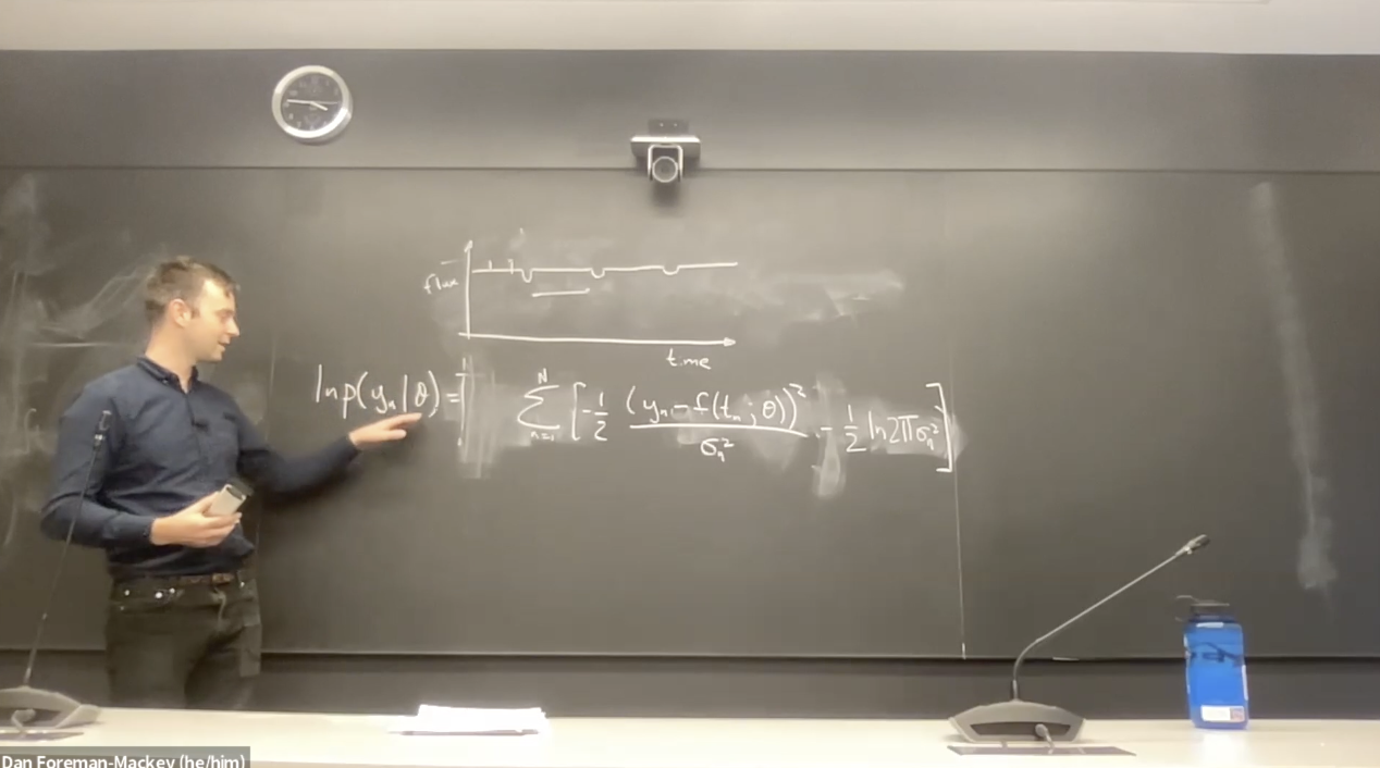 Daniel Foreman Mackey Introduction To Gaussian Processes For Astronomy 
