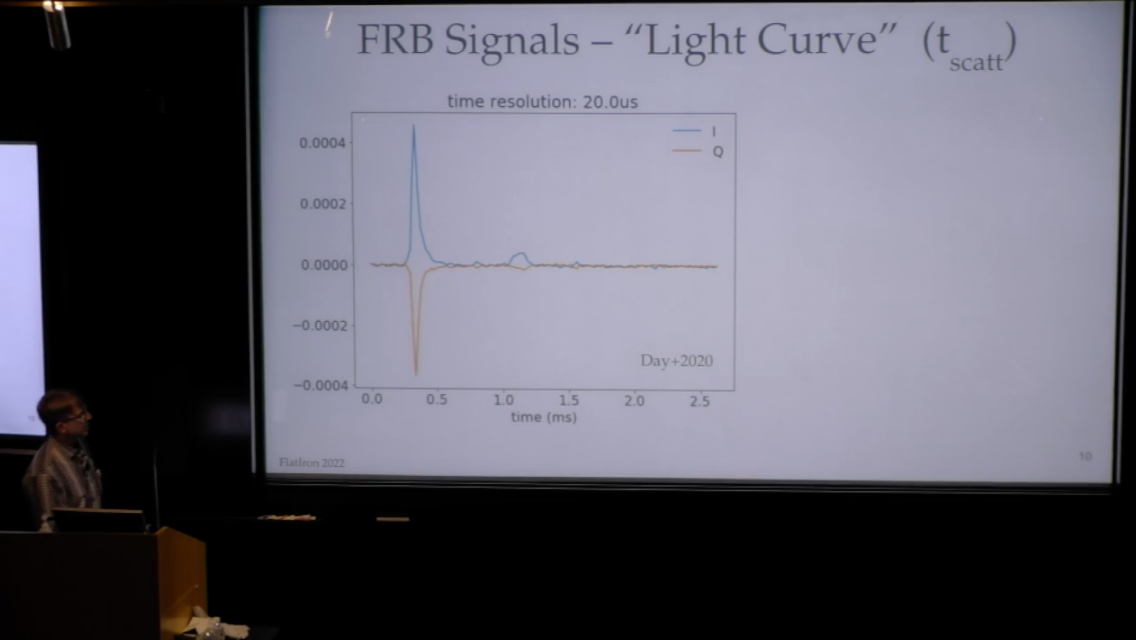 J. Xavier Prochaska: Probing the Universe with Fast Radio Bursts (FRBs)