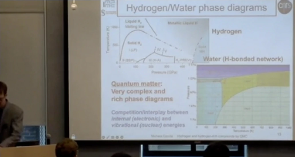 Michele Casula: Structural Properties and Phase Transitions of Hydrogen ...