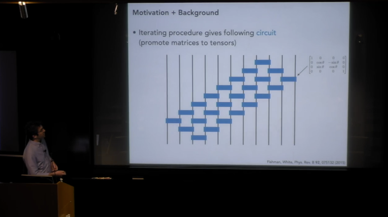Miles Stoudenmire: Disentangling Impurity Models with Gaussian Tensor Networks