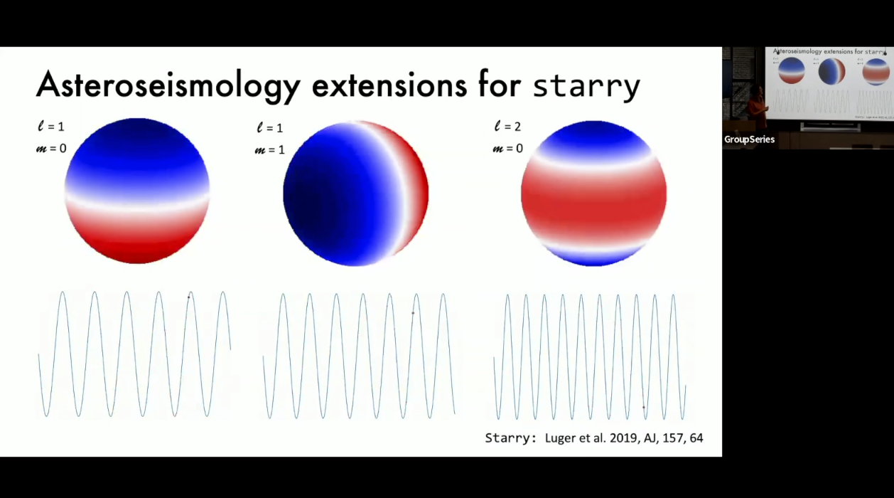 Keaton Bell: An Astrometric and Asteroseismic Synergy for Fundamental ...