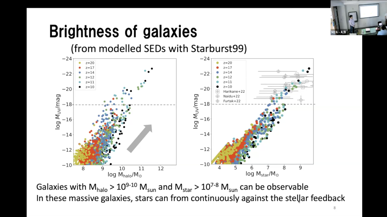 CCA Fake Light Workshop Day 3