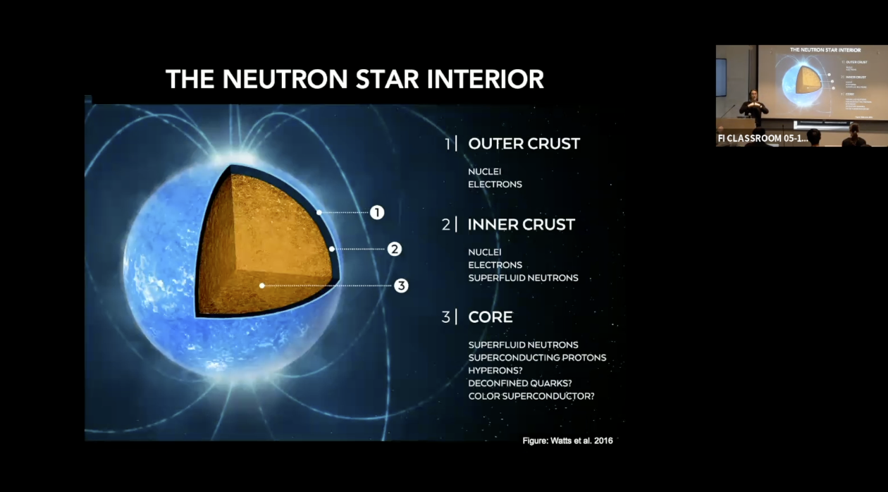 Anna Watts: Mapping neutron stars with NICER