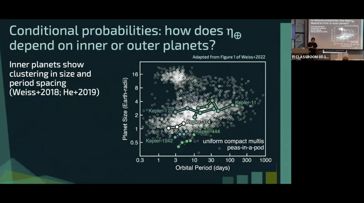 Jessie Christiansen: From Kepler to the Habitable Worlds Observatory ...