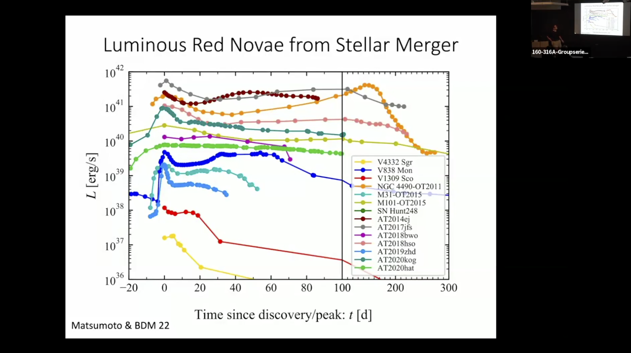 Brian Metzger & Julia Bodensteiner: Electromagnetic Observables During ...