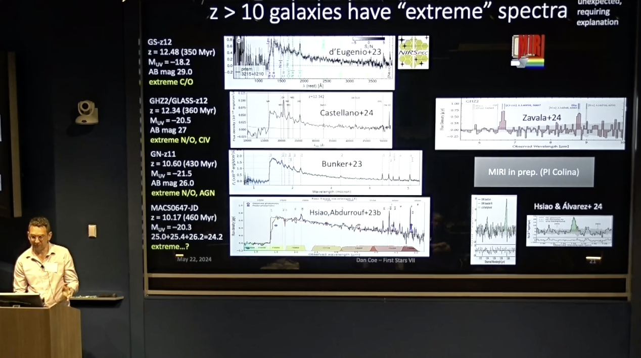 Day Three, Session One: Population III Stars and Their Connection to ...