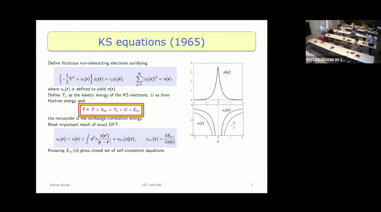 Kieron Burke: Making Density Functionals With Machine Learning