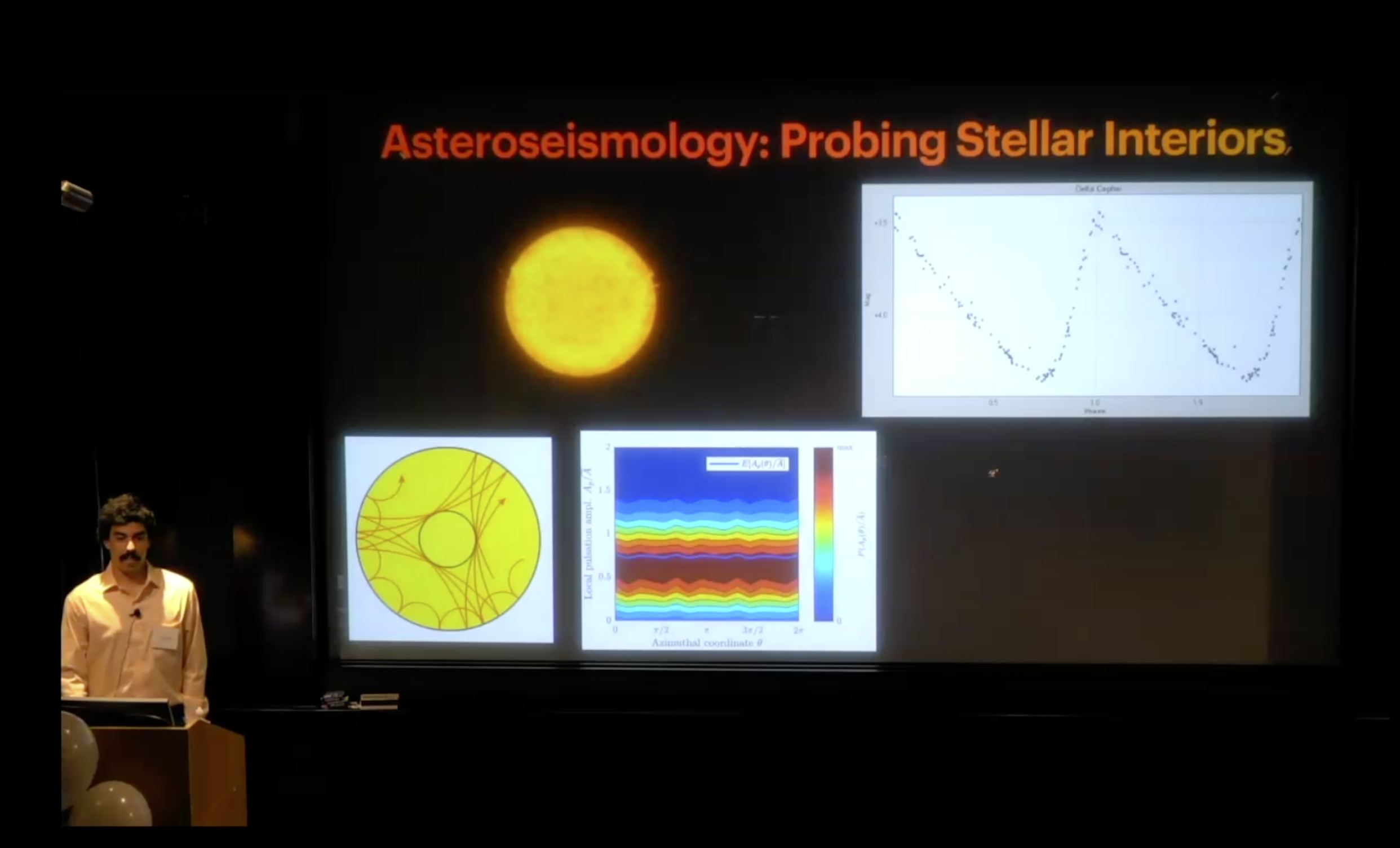 CUNY Masters’ of Science Graduation Presentations