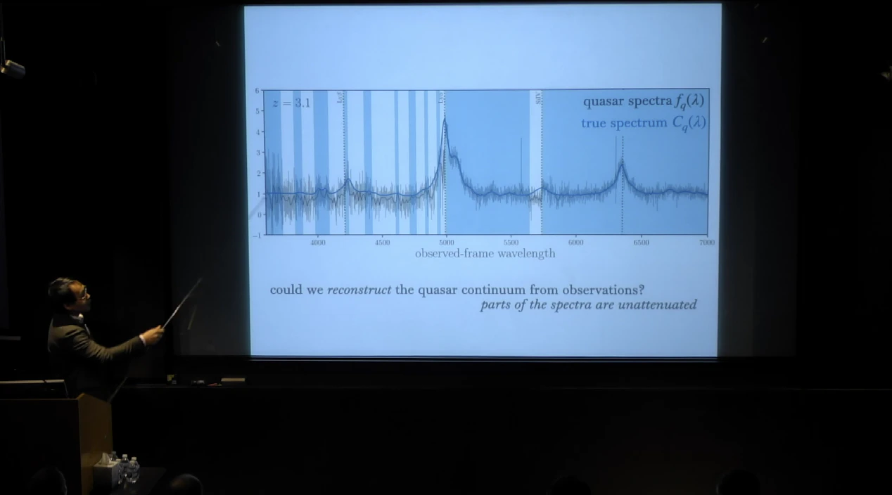 Cosmology and Galaxy Astrophysics with Simulations and Machine Learning ...