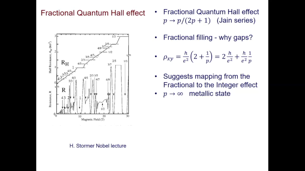 Ady Stern: The Return of the Anyons: News from the Fractional Quantum ...
