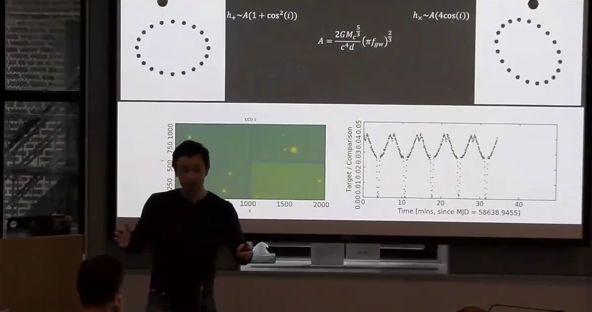 Kevin Burdge: From 7 minutes to 70000 years: the Renaissance of compact ...