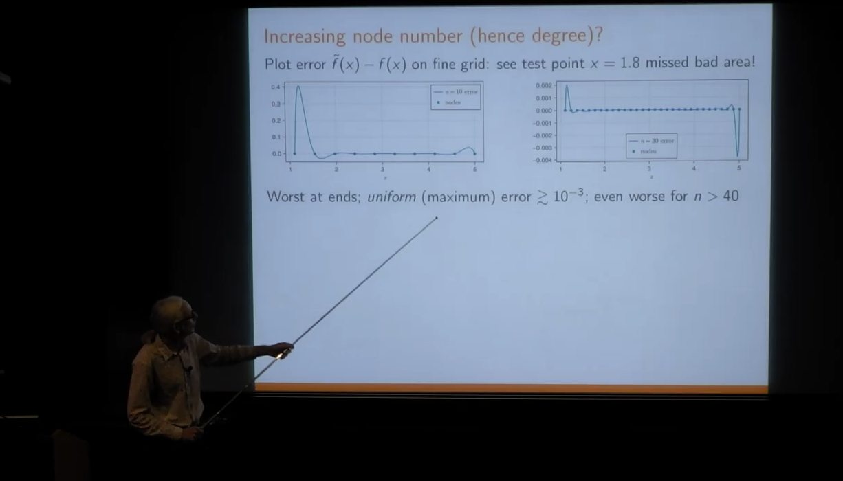 Alex Barnett: What Everyone Should Know About Function Approximation in ...