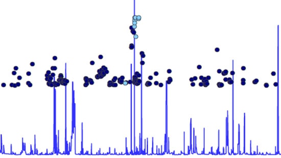 SFARI | Gene-gene interactions contribute to autism